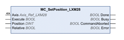 MC_SetPosition_LXM28